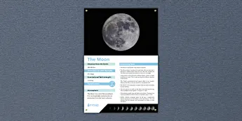 Moon Science Resources | twinkl.com.au