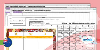 Australia's Celebrations and Commemorations Year Three - 3 History HASS
