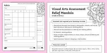 Visual Arts Assessments | twinkl.co.uk