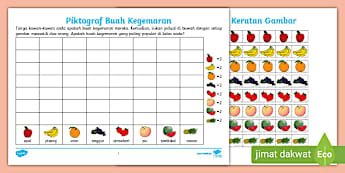 Tahun 1 Data Primary Resources - - Matematik - Sekolah Rendah (Darjah 1-3)