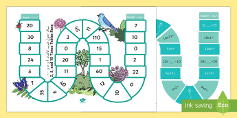 2 Times Tables Games | twinkl.com.au