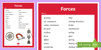 Forces Posters | twinkl.co.uk