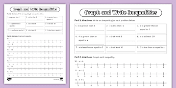 Math Inequalities | twinkl.com