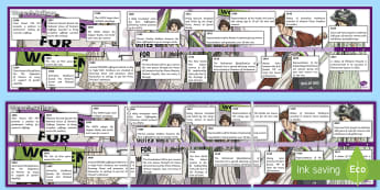 The Suffragettes - Primary Education Resources - KS2 History