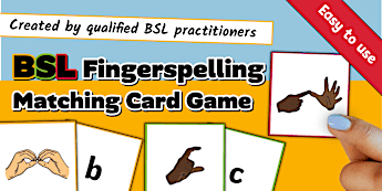 BSL Fingerspelling Alphabets | twinkl.co.uk