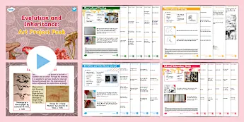 Evolution Resources | twinkl.co.uk