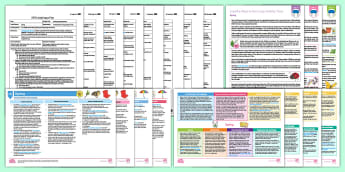 Spring Planning- EYFS - Twinkl