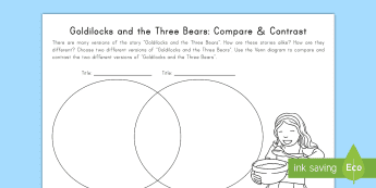 Compare and Contrast Worksheets | twinkl.com