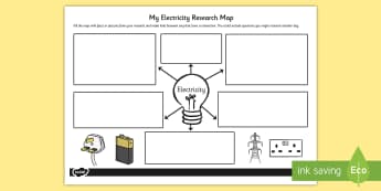 Teaching Electricity KS1 | Electricity Lessons KS1 - Twinkl