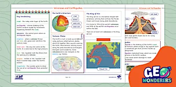 Volcanoes Geography Resources | twinkl.co.uk