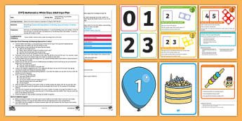 Link numerals and amounts up to 5 | Counting | EYFS