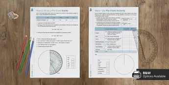 Mathematics Pie Charts | twinkl.co.uk