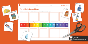 pH Scales | twinkl.co.uk