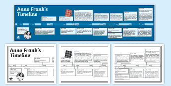 Anne Frank Activities | twinkl.com