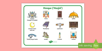 The Mosque | Teachings and Beliefs | Islam | KS1 RE - Twinkl