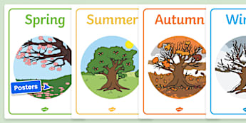 The Seasons Early Years (EYFS) - Twinkl