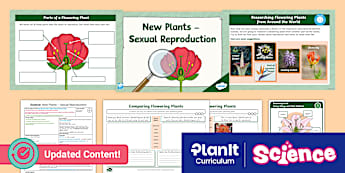 Living Things and Their Habitats - Year 5 Science Resources