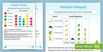 Tahun 1 Data Primary Resources - - Matematik - Sekolah Rendah (Darjah 1-3)