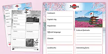 Geography Fact File Templates | twinkl.co.uk