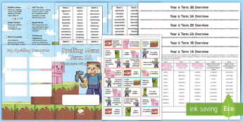 Spelling Menus - KS2 Spelling Tests | Lists - Twinkl