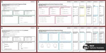 Algebra Resources | twinkl.co.uk