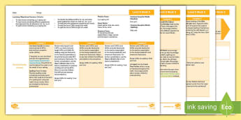 Week 5 Phase 5 - Phonics scheme of work - Twinkl