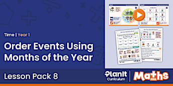 Time Lesson Plans and Activities Year 1 KS1 - Twinkl