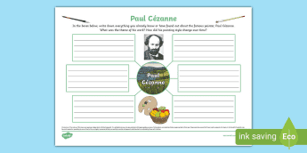 Mind Map Ks2 • Twinkl.ca