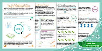 Multiplication Guides | twinkl.co.uk