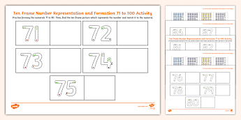 Mathematics Sorting Cards • Twinkl.com.au
