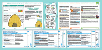 Summer - Planning to Support White Rose Maths - Twinkl