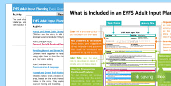 EYFS Adult Input Planning Packs Early Years (EYFS) - Twinkl