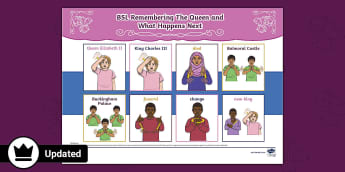 Remembering Queen Elizabeth II - Twinkl