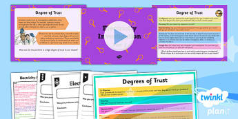 Electricity - Year 6 Science Resources - Twinkl