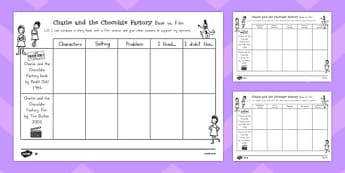 Charlie and the Chocolate Factory - Twinkl