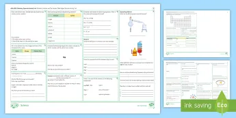 AQA GCSE Periodic Tables | twinkl.co.uk
