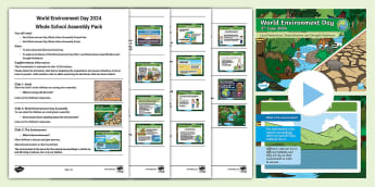 Air Pollution│Teaching Resources │KS2 Environment | Twinkl