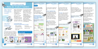 Grade R Coding - Foundation Phase - South Africa - Twinkl
