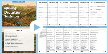 Spelling Test PowerPoints | twinkl.co.uk