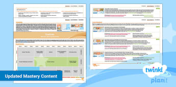 KS2 White Rose Maths Steps to Progression Overviews