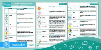 Key Stage 2 Maths | twinkl.co.uk