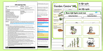 Jasper's Beanstalk - Nick Butterworth Early Years (EYFS), Jasper, bean ...