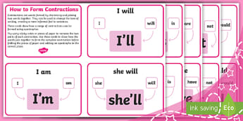 What is Contracted Form? - Twinkl Teaching Wiki