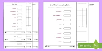 Measurement & Data - Conversion Worksheets 4th Grade Math