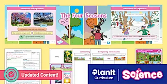 Science Seasonal Changes | twinkl.com.au