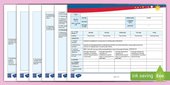 Kindergarten DepEd Aligned Lesson Plan | Twinkl Philippines