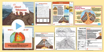 Volcanoes Geography Resources | twinkl.co.uk
