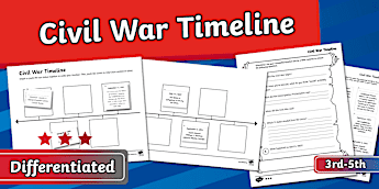3rd Grade Timelines | twinkl.com