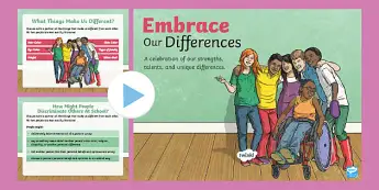 4th Grade Social Skills | twinkl.com