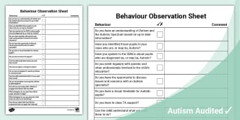 Blank Checklists & Observation Sheets | EYLF Resources
